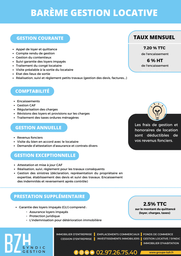 Barème honoraires Syndic/Gestion | BZH Groupe Immobilier : Vannes ...